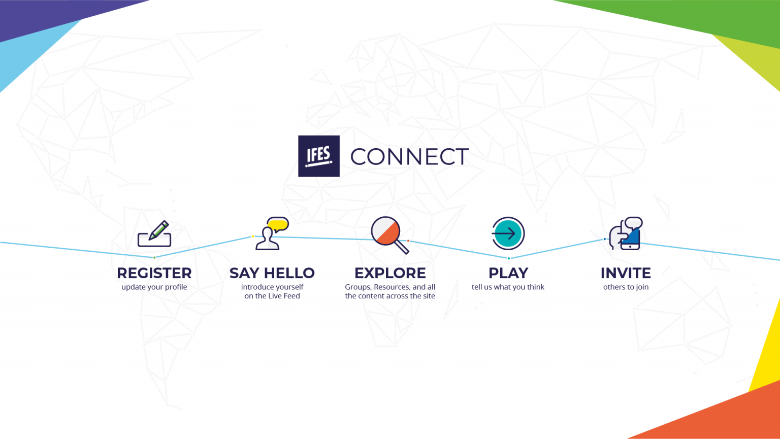 IFES CONNECT · IFES